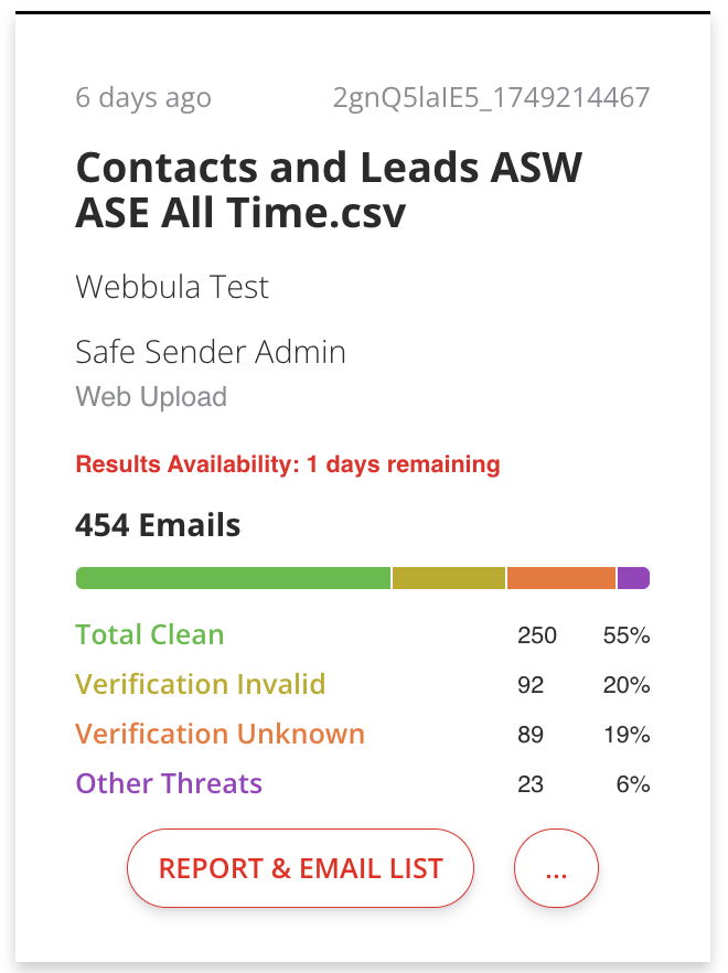 Understanding the emailHygiene Dashboard – Webbula